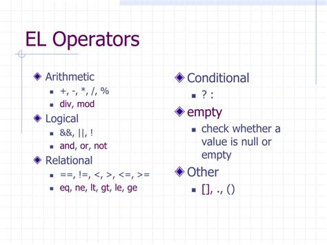 Ppt Cs320 Web And Internet Programming Java Beans And Expression