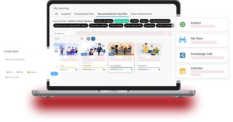 Enthral Lxp Ai Driven Learning Experience Platform