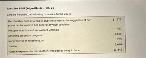 Solved Exercise Algorithmic LO Barbara Incurred Chegg Com