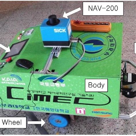 Pdf Trajectory Tracking And Fault Detection Algorithm For Automatic