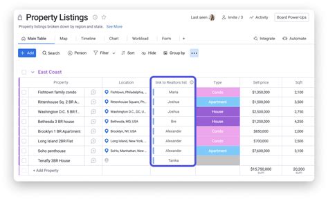 Item Default Value Support