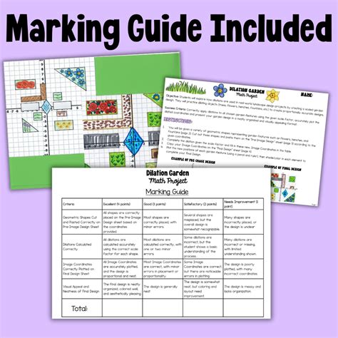 Dilations Garden Design Project Transformations Activity Amped Up