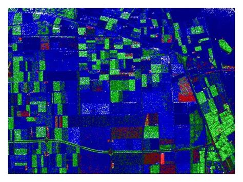 Initial Classification Results And Those After Being Clustered A