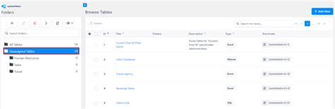 Folders Categories For WordPress Tables And Charts WpDataTables