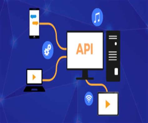 explain host api and interaction between applications and their host