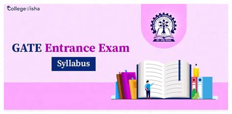 Gate Syllabus 2025 Check Subject Wise Syllabus And Download Pdf