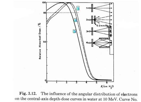Why Does Encoding With Gpu Outputs Far Larger Size That Encoding With Cpu Rhandbrake Why Does Encoding With Gpu Outputs Far Larger Size That Encoding With Cpu Rhandbrake