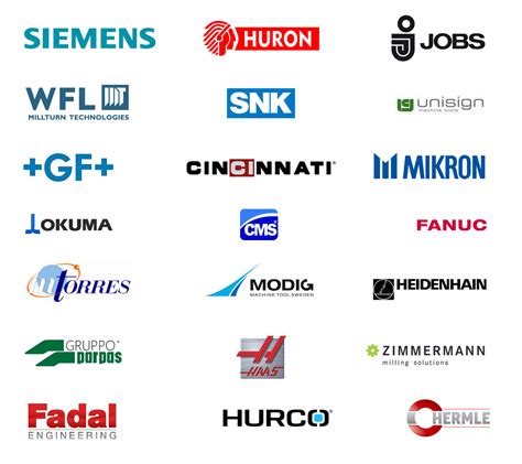 Supported CAD CAM Systems CNC Machines Controllers ICAM