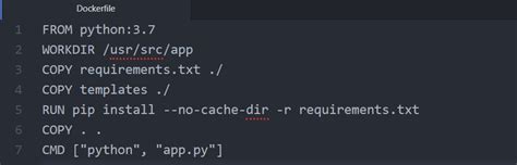 Understanding Docker Containerizing Ml Projects By Kartik Chauhan