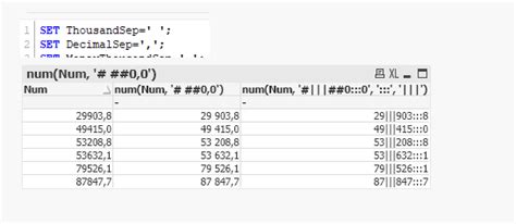 Solved Num Formating Qlik Community 2143555