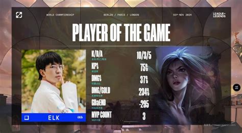 有人看衰我ELk绝境卡莎秀翻全场 BLG淘汰LCK夏冠HLE进四强 直播吧