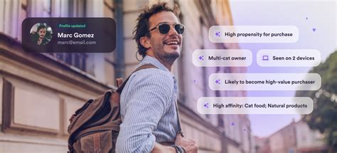 Overview Lytics Customer Data Platform Cdp