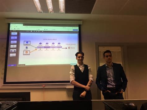 Adrián Sanz Melchor On Linkedin Elasticsearch Asir Project Logging Elk Docker