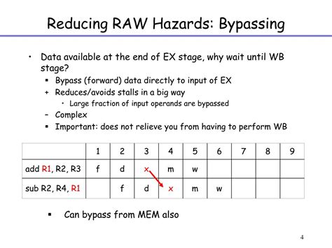 Ppt Lecture 3 Pipeline Contd Appendix A Powerpoint Presentation Free Download Id 2226669