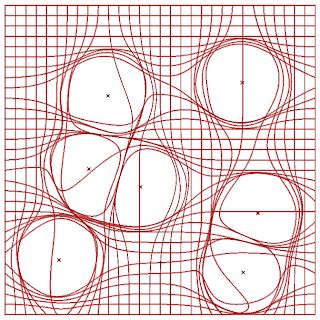 I Am Looking For Some Help For This Script Grasshopper