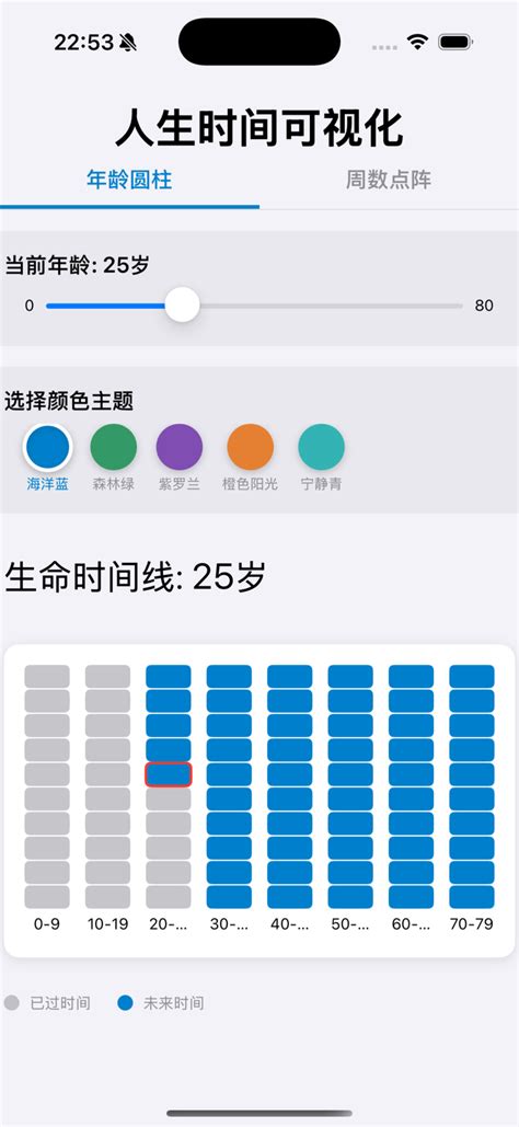 历经波折，我的 App 在苹果 App Store “落地开花” 知乎