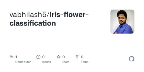 GitHub Vabhilash5 Iris Flower Classification