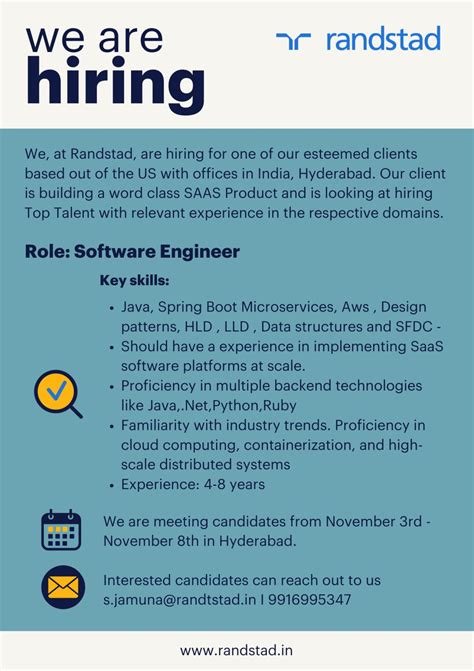 Jamuna Subramaniam On Linkedin Backenddeveloper Javadeveloper Pythonjobs Pythondeveloper