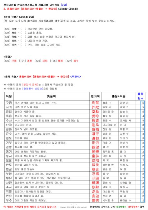 2급 한국어문회 한자능력검정시험 기출문제 요약자료 38회~96회 네이버 블로그