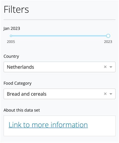 Build And Deploy An Interactive Data Analytics Dashboard With Dash And Azure Web Service