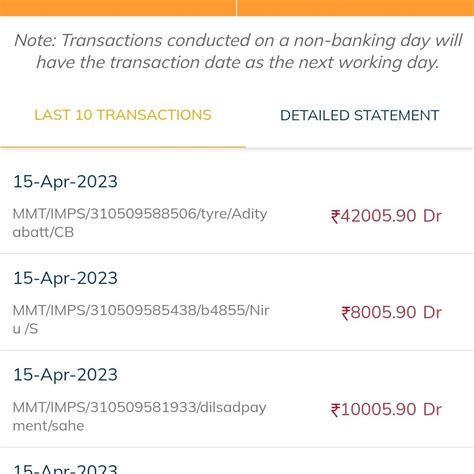 Icicibank Imtiaz Khan 20 Comments