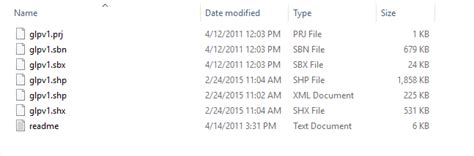 Arcgis Desktop Unable To Add Shapefile Receive An Open Failed Error Opening Feature Class