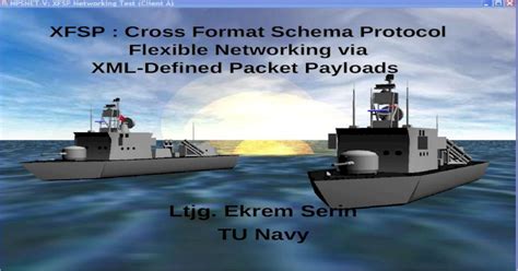 Xfsp Cross Format Schema Protocol Flexible Networking Via Xml Defined