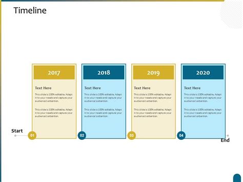 Dissertation Research Timeline Ppt Show Templates Pdf