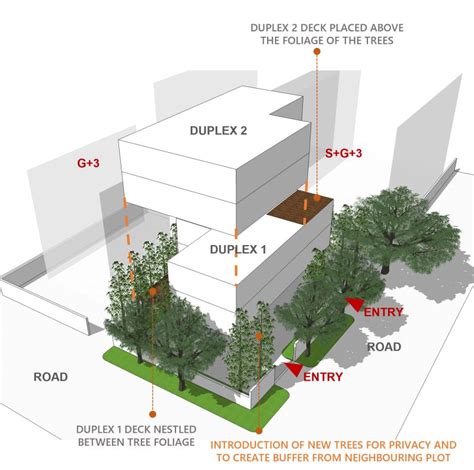 Morphogenesis On Linkedin Morphogenesis Architecture Craftsmen Design Art India Archdaily…