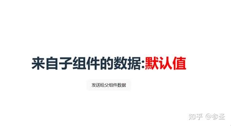 总结vue中常用的组件间通信的方法 知乎