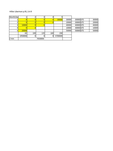 final exam pdf applied mathematics algorithms
