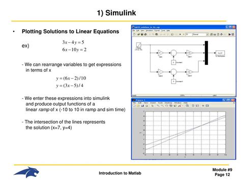 Ppt Introduction To Matlab Powerpoint Presentation Free Download