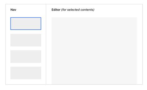 Fresh Perspective How We Invented Our Custom Chatbot Builder