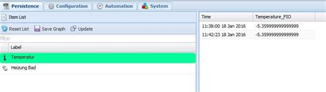 Solved Habmin Doest Work Somehow Beginners Openhab Community