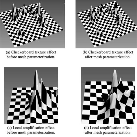 Comparison Of Checkerboard Texture Effect Before And After Mesh