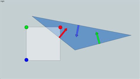 转载 The Basics Of Gpu Voxelization
