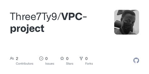 Github Three7ty9 Vpc Project