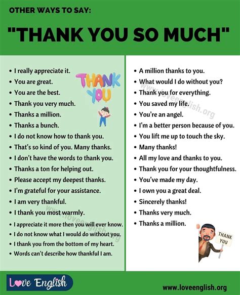Thank You So Much 33 Different Ways To Say Thank You So Much Love Englis English