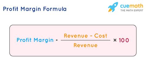 Profit Margin Formula What Is Profit Margin Formula Examples