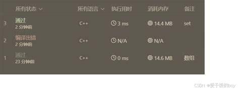 Leetcode—349 两个数组的交集(字符串算法 And Stl的set库) Csdn博客 Leetcode—349 两个数组的交集(字符串算法 And Stl的set库) Csdn博客