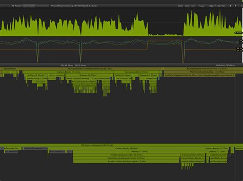 Graphics Profiler Gfxwaitforcommands What Is Does It Mean Unity