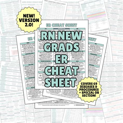Er Cheat Sheet Version 20 Rn New Grads