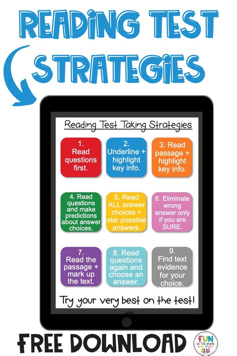 Test Prep Strategies For Reading Artofit