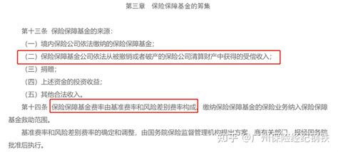 保险公司怎么交保险保障基金，告诉我们怎么买保险 知乎