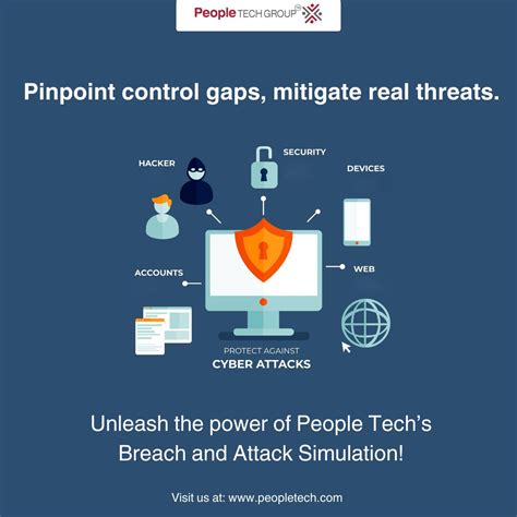 People Tech Group Services On Linkedin Peopletechgroup Cybersecurity