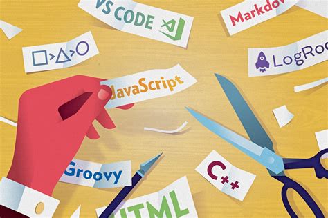 Custom Polymorphic Code Snippets In Vs Code Rvscode