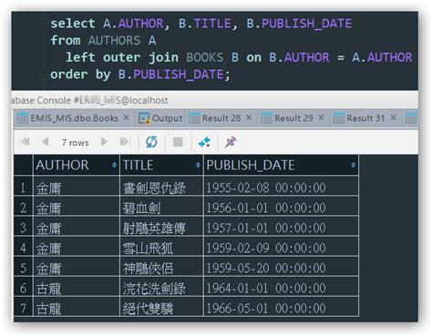 Sql Server的outer Apply使用範例 簡睿隨筆