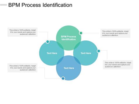 BPM Process Identification Ppt Powerpoint Presentation Outline Elements Cpb PowerPoint