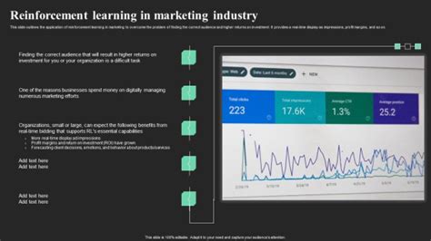 Reinforcement Learning In Marketing Industry Ppt Slides Example Pdf Powerpoint Templates
