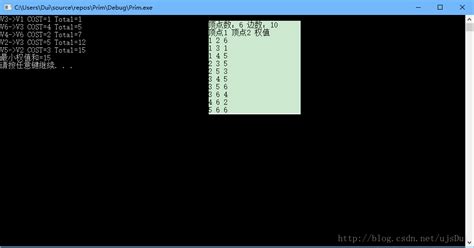 Cprim最小生成树算法c Prim 算法 练习题 Csdn博客